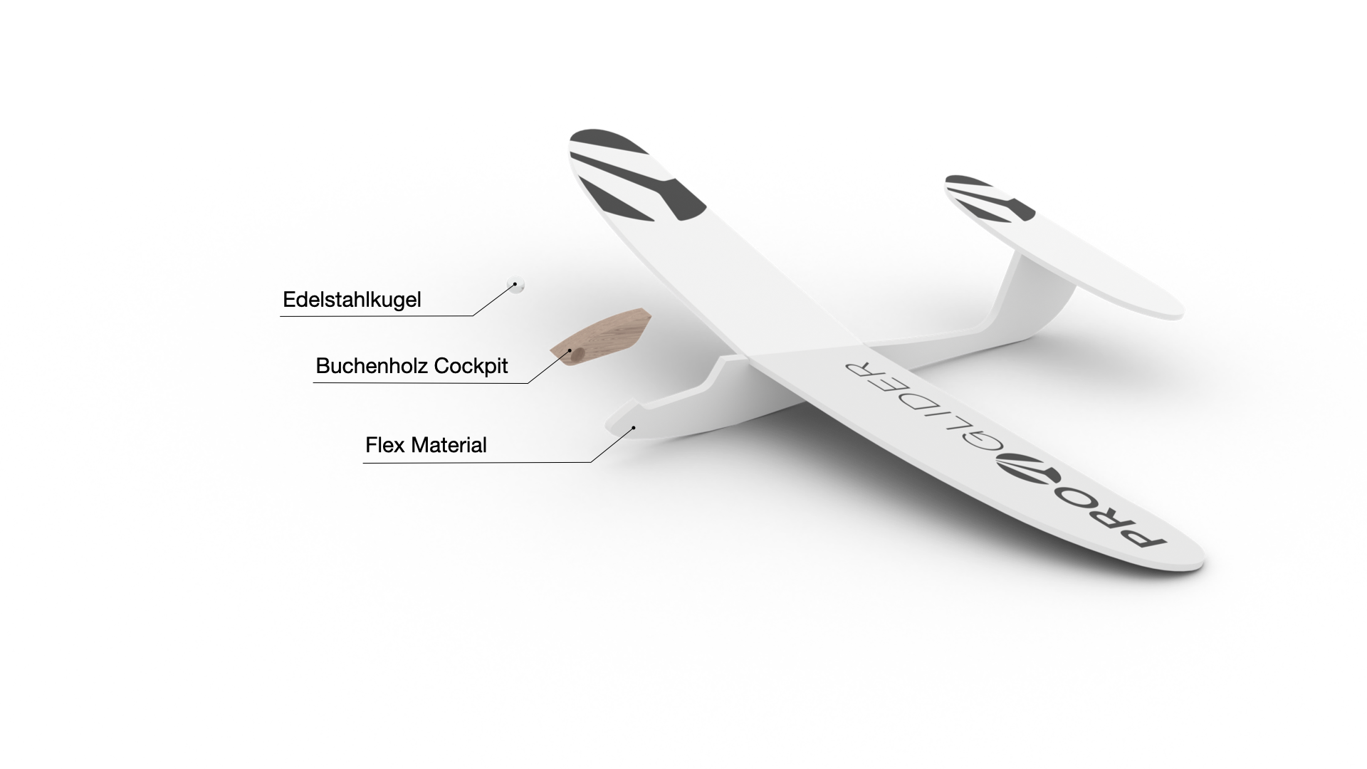 ProGlider - wo Träume fliegen lernen
